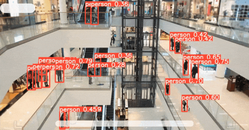 Train YOLOv8 on Custom Data? - Farrukh's Tech Space